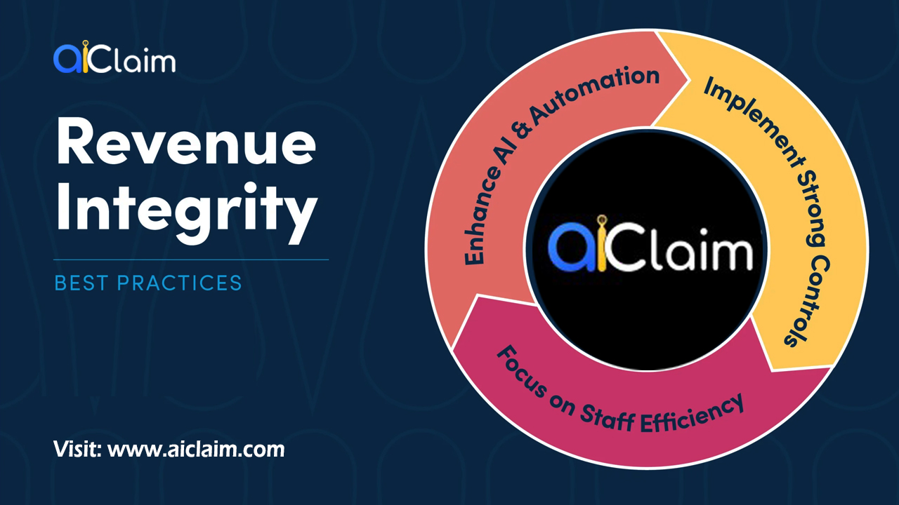 Revenue Integrity in Healthcare: Prevent revenue loss