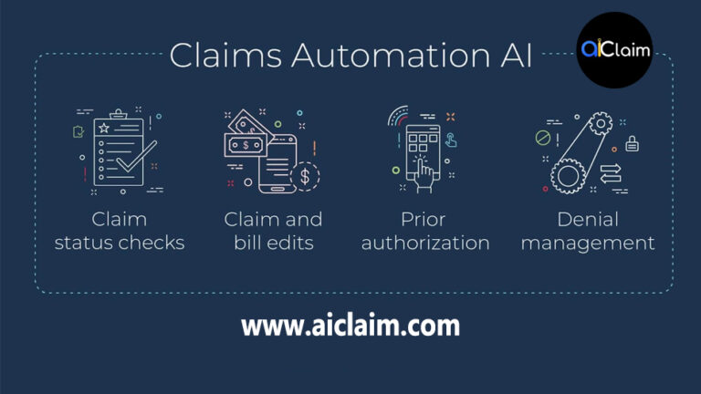Ai Claims Automation Faster Smarter More Accurate